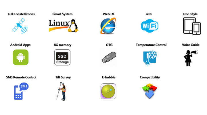Gnss Kolida k3x,Gnss Kolida k3x. The all new “X-Series” GNSS Engine and ...